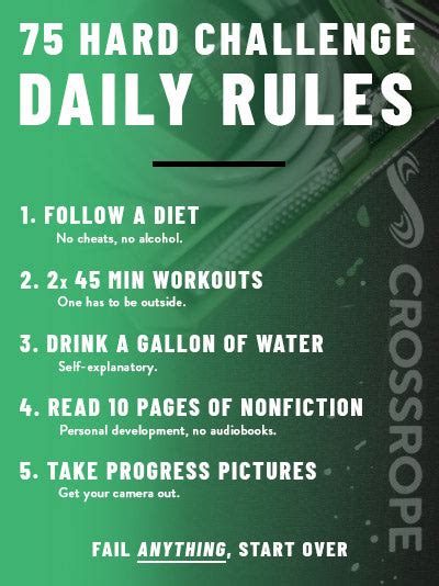75 day hard challenge all you need to know crossrope