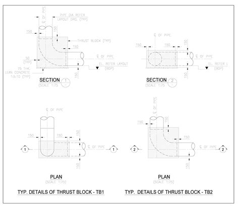 Thrust Blocks And Restraints Detail Drawings Archives Engineering