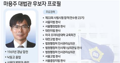 새 대법관 후보에 마용주합리적·공정한 판단 능력 갖춰종합