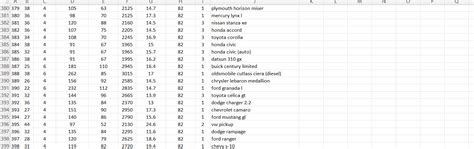 Solved I Provided Full Details And Question From This