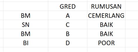 Ms Excel Index Dan Match ~ Koleksi Tutorial