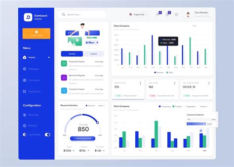 Premium Vector Ui Ux Infographic Dashboard Ui Design With Graphs Charts And Diagrams Web