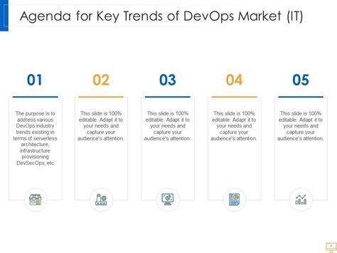 Key Trends Of Devops Market It Powerpoint Presentation Slides Presentation Graphics