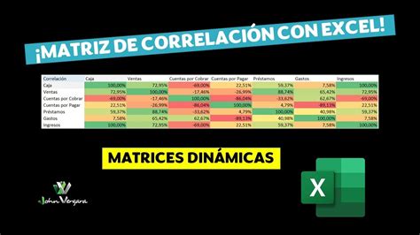 Crear una MATRIZ DE CORRELACIÓN en Excel YouTube