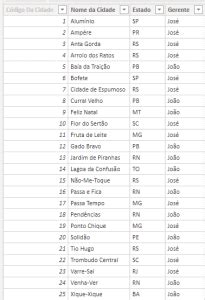 Função CONCATENATE Fabio Vianna