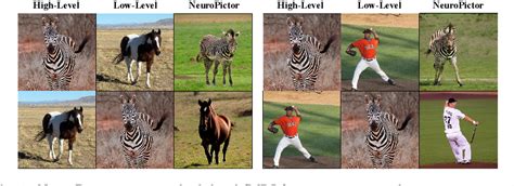 Neuropictor Refining Fmri To Image Reconstruction Via Multi Individual Pretraining And Multi