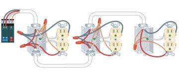 Split Circuit Receptacles Extreme How To