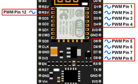 Esp8266 12 E Nodemcu Kit Pinout Diagram Nick Agas Push Button With