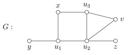 A graph G with dim G γ R G Example Consider the graph G in Download Scientific