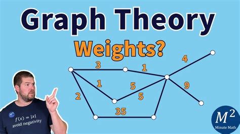 Vertex Graph Theory