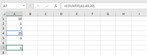 Countif Function In Excel Step By Step Tutorial
