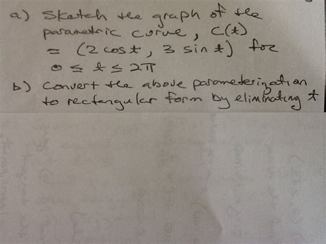 Solved Sketch The Graph Of The Parametric Curve Ct 2