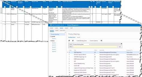 Tfs Kanban Board Swim Lane Customization Walk Through Azure Devops Blog