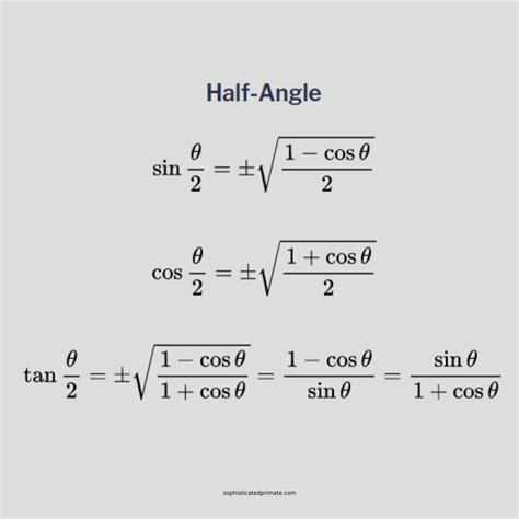 half angle formulas r mathreference