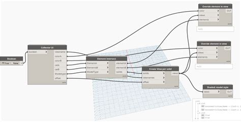 Clash Detection Enhanced Workflow Share Dynamo