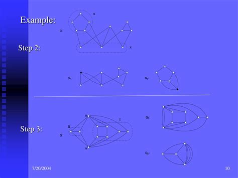 PPT Decomposition Theory In Matching Covered Graphs PowerPoint Presentation ID
