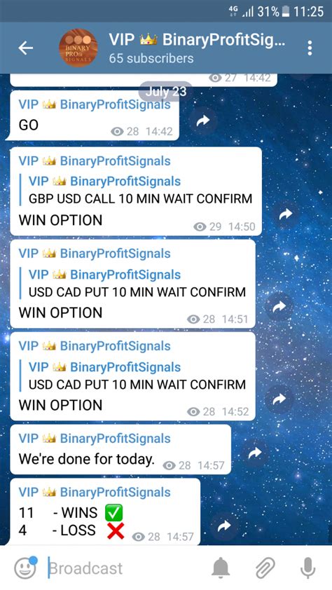 Binary Signals Forex Trading Signals