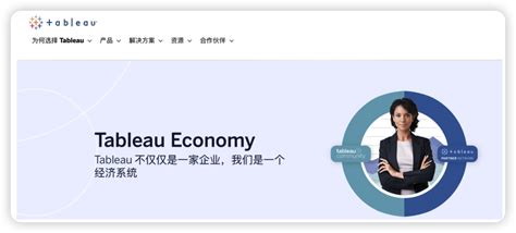 辟谣： Tableau退出中国”，市场策略迁移及影响评估 Tableau喜乐君 敏捷bi布道师