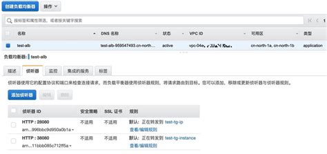 使用 Aws Load Balancer Controller 的 Targetgroupbinding 功能实现灵活的负载均衡器管理 亚马逊aws官方博客