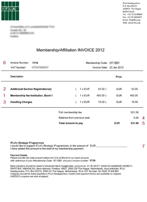 IFLA Your Invoice Explained Illustrated