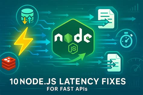 Building A Rate Limited Api Gateway In Nodejs With Redis And Express