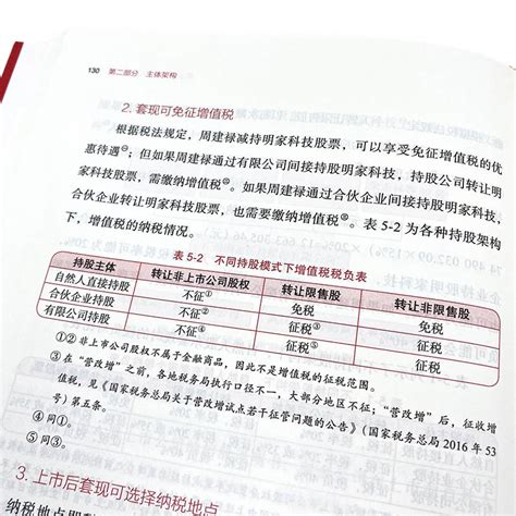 正版一本书看透股权架构李利威股权架构法律资本税务运营实战指南股权激励与合伙制股权分配方案工具包激励合伙人制度书籍虎窝淘