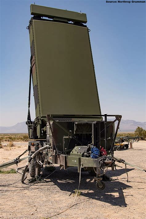 Overview — An Tps 80 Ground Air Task Order Radar G Ator — Ground