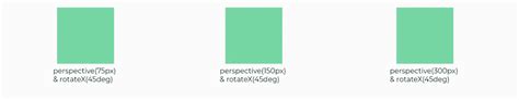 Créez Des Animations Fluides Avec La Propriété Css Transform