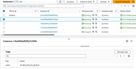 Github 180172 Infrastructure As Code Iac With Aws And Jenkins In This Project We Are Creating