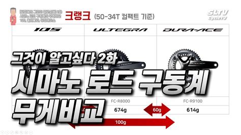 시마노 로드 자전거 구동계 무게비교 105 울테그라 듀라에이스 싸그알 2화 Youtube