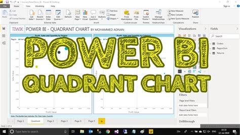 how to create quadrant chart in microsoft power bi taik18 7 0 power bi youtube