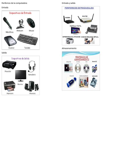Perifericos De La Computadora Pdf