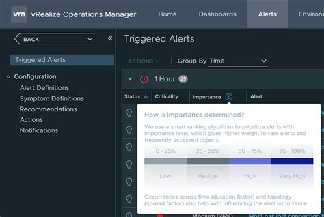 Troubleshoot With Vmware Vrealize Operations Part 2