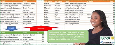 Powerquerychallenge Daxchallenge M Dax Powerbi Powerquery Excel Bi 28 Comments
