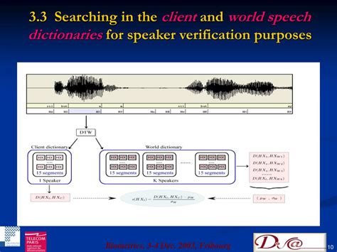 Ppt Alisp Based Improvement Of Gmm S For Text Independent Speaker Verification Powerpoint
