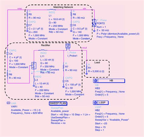 The ADS Circuit Schematic Simulation Of A Rectenna With The Enhanced