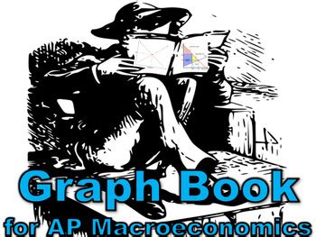 AP Macroeconomics Graph Book A Comprehensive Review Tool For Test Preparation