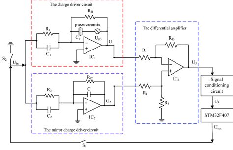 Circuit Of Vibration Suppression System For Piezoelectric Structure Download Scientific Diagram