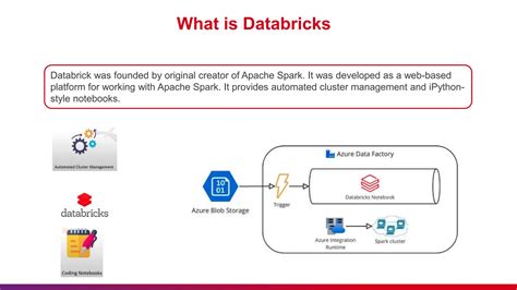 azure databricks for data analytics pptx cloud computing internet