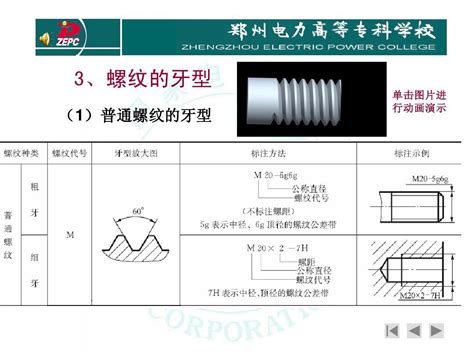 螺纹螺栓标准word文档在线阅读与下载无忧文档