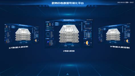 公共服务大厅大数据可视化系统 政务服务数据分析系统 智慧政务数据平台 星际互动