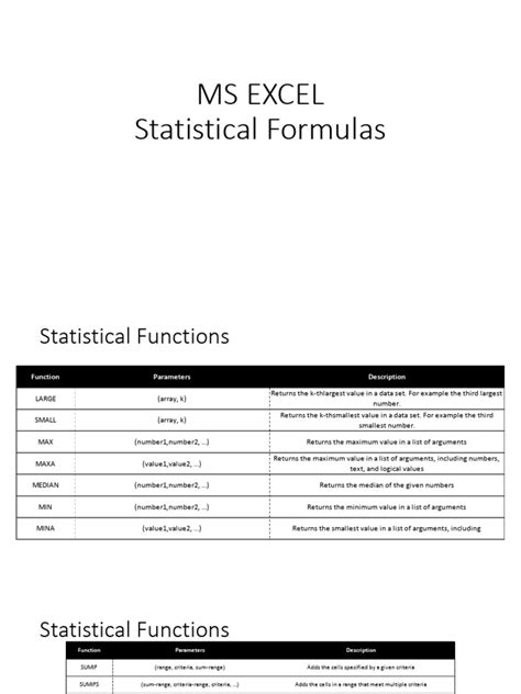 Lecture 13 Statistical Functions Download Free Pdf Average Arithmetic Mean