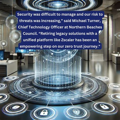 Itnews On Linkedin Cybersecurity Zerotrust Publicsector Ztna Ransomware Zscaler