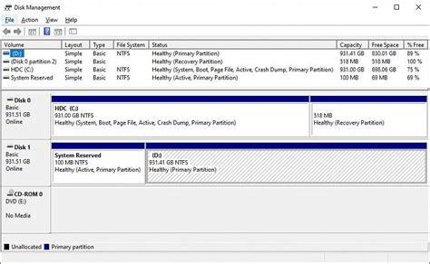 Seeking Explanation For Varying Behavior Of Dual Boot Menu Win710