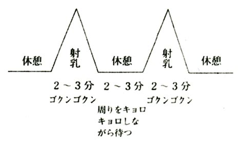 無題ドキュメント