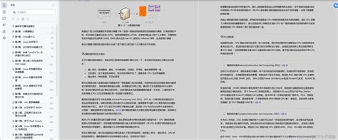 零基础入门网络安全必看的5本书籍 Csdn博客