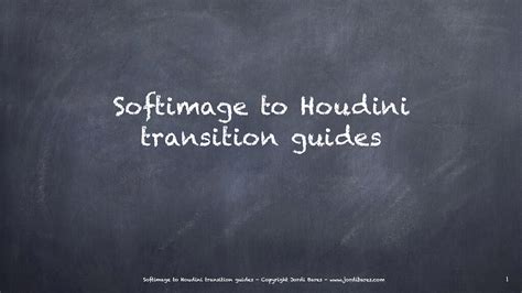 Maxmsp To Unity Visual Scripting Guide Tips Tricks Unity Engine Unity Discussions