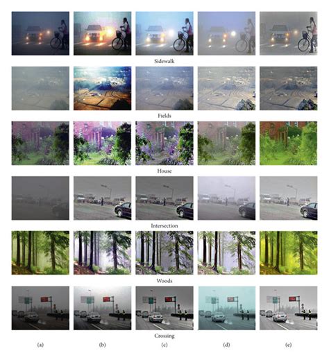 Comparison Of Different Enhancement Algorithms Download Scientific
