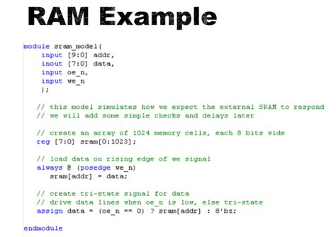 Solved Ram Example Module Srammodell Input 90 Addr