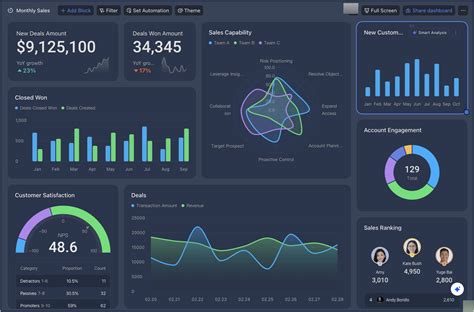 V734 Conditional Coloring Has Arrived In Base Giving You Even More